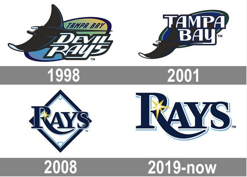 Watching new ownership in Baltimore and wondering what becomes of the ...