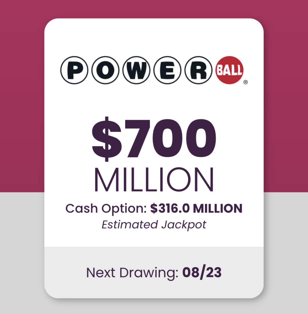 Jackpot fever! - Baltimore Positive WNST